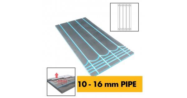25mm UFH Underfloor Heating Insulation Board for 10 16mm Pipe Wet piped underfloor heating systems